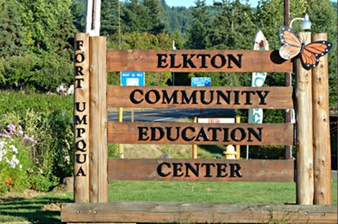 Museums | Expert Properties, Inc.